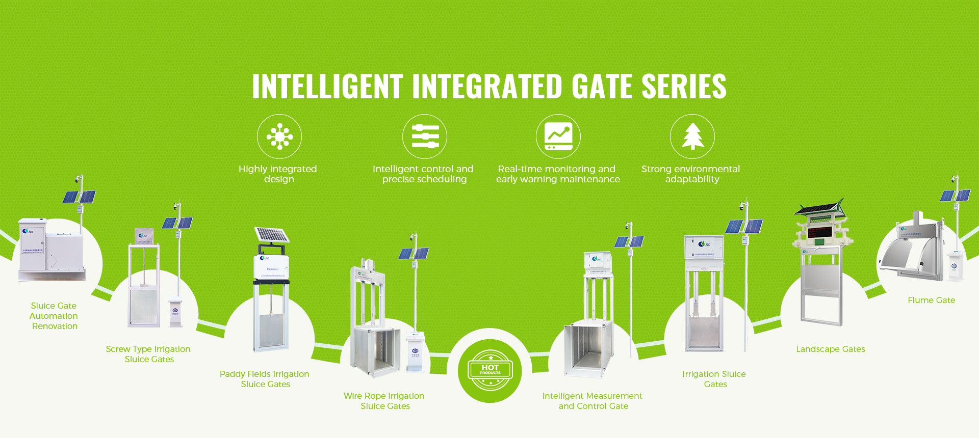 Irrigation Sluice Gates_Ultrasonic Open Channel Flow Meter_Ultrasonic ...
